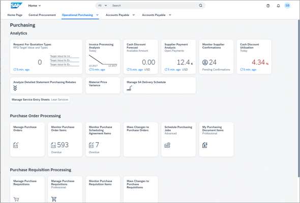 SAP Workzone Standard Edition vs. SAP Workzone Advanced Edition